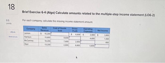 Solved Brief Exercise 6-4 (Algo) Calculate amounts related | Chegg.com