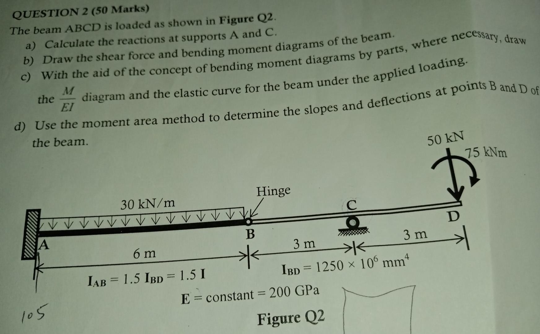 Solved QUESTION 2 (50 Marks) The beam ABCD is loaded as | Chegg.com
