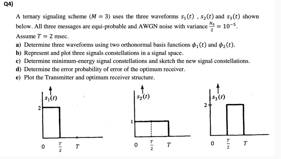 Q4)A ternary signaling scheme (M=3) ﻿uses the three | Chegg.com