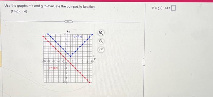 Solved Use the graphs of f and g to evaluate the composite | Chegg.com