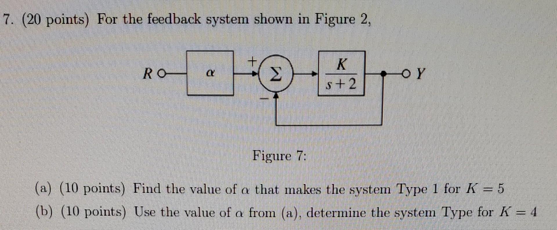 Solved 7. ( 20 points) For the feedback system shown in | Chegg.com