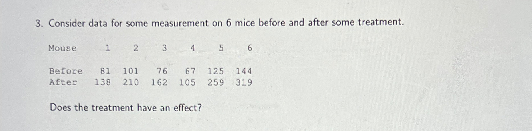 Consider data for some measurement on 6 ﻿mice before | Chegg.com