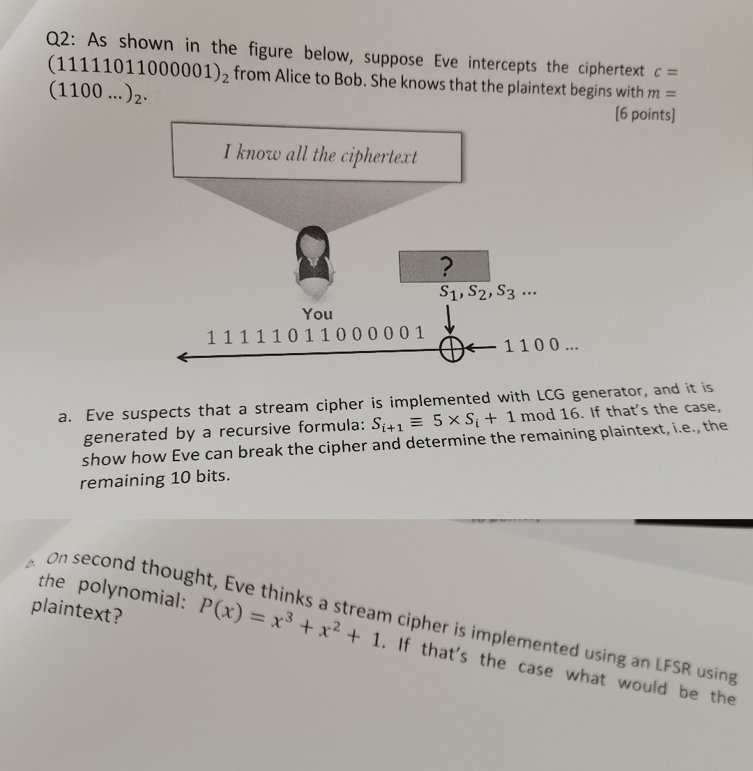 Solved Q2: As shown in the figure below, suppose Eve | Chegg.com