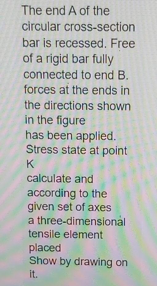 Solved The end A of the circular cross-section bar is | Chegg.com
