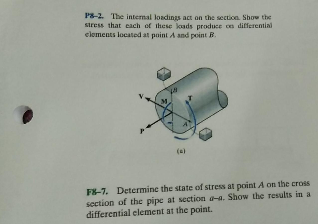 Solved P8-2. The internal loadings act on the section. Show | Chegg.com