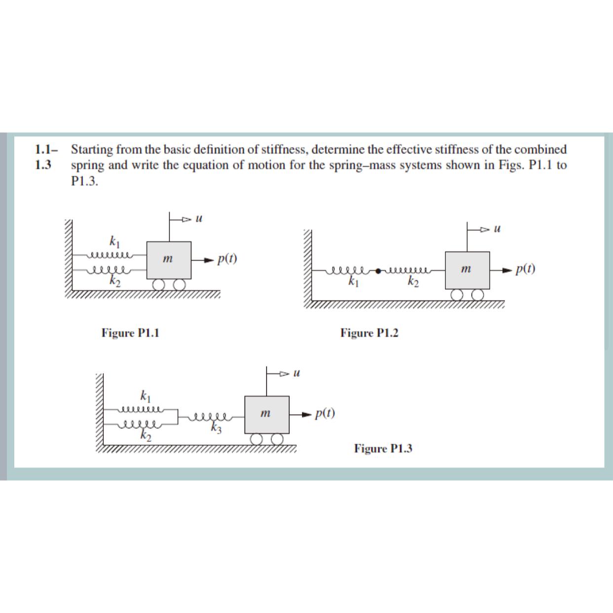 Solved 1.1- ﻿Starting from the basic definition of | Chegg.com