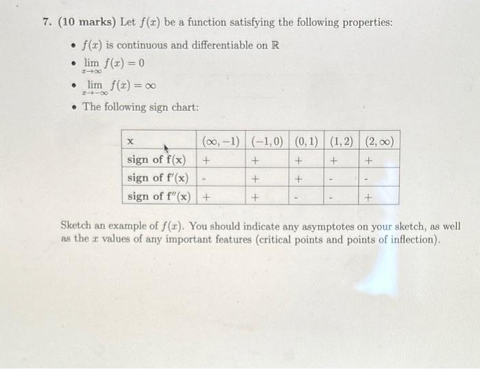 7. (10 marks) Let f(x) be a function satisfying the | Chegg.com