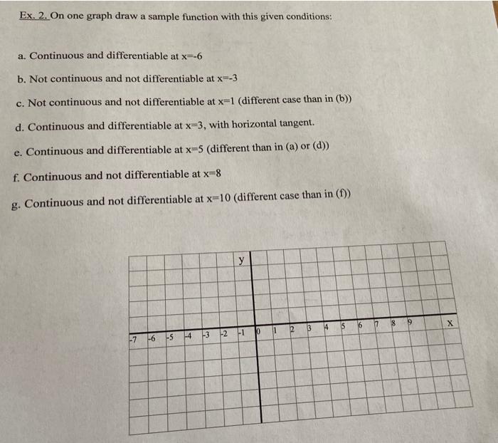 Solved Ex. 2. On one graph draw a sample function with this | Chegg.com