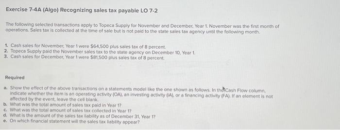 Solved Exercise 7.4A (Algo) Recognizing sales tax payable LO | Chegg.com