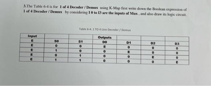 Solved 3.The Table 6−4 is for 1 of 4 Decoder / Demux using | Chegg.com