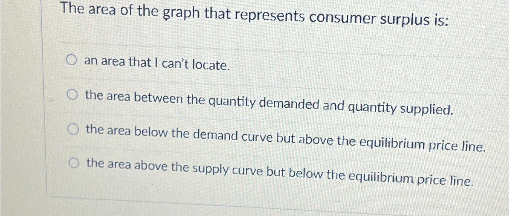 Solved The area of the graph that represents consumer | Chegg.com