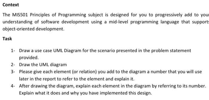 Solved Context The MIS501 Principles of Programming subject | Chegg.com
