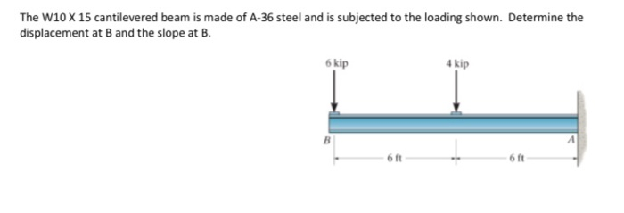 Solved The W10 X 15 cantilevered beam is made of A-36 steel | Chegg.com