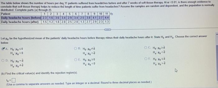 Solved distributed. Complete parts (a) throushh (f). below. | Chegg.com