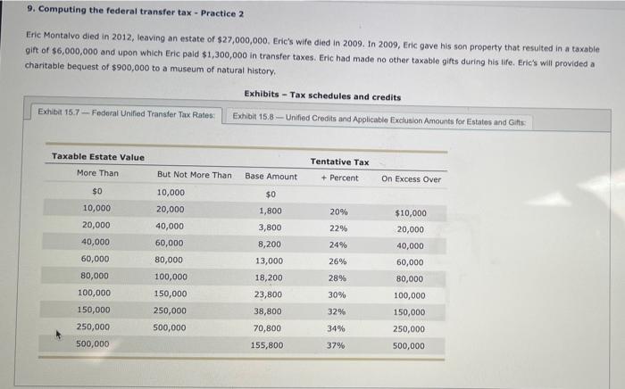 Solved 9. Computing the federal transfer tax - Practice 2 | Chegg.com