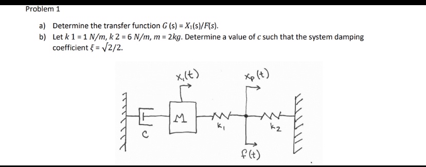 Solved Problem 1a) ﻿Determine the transfer function | Chegg.com