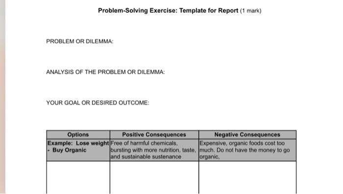 Problem-solving Exercise: Template for Report (1 | Chegg.com
