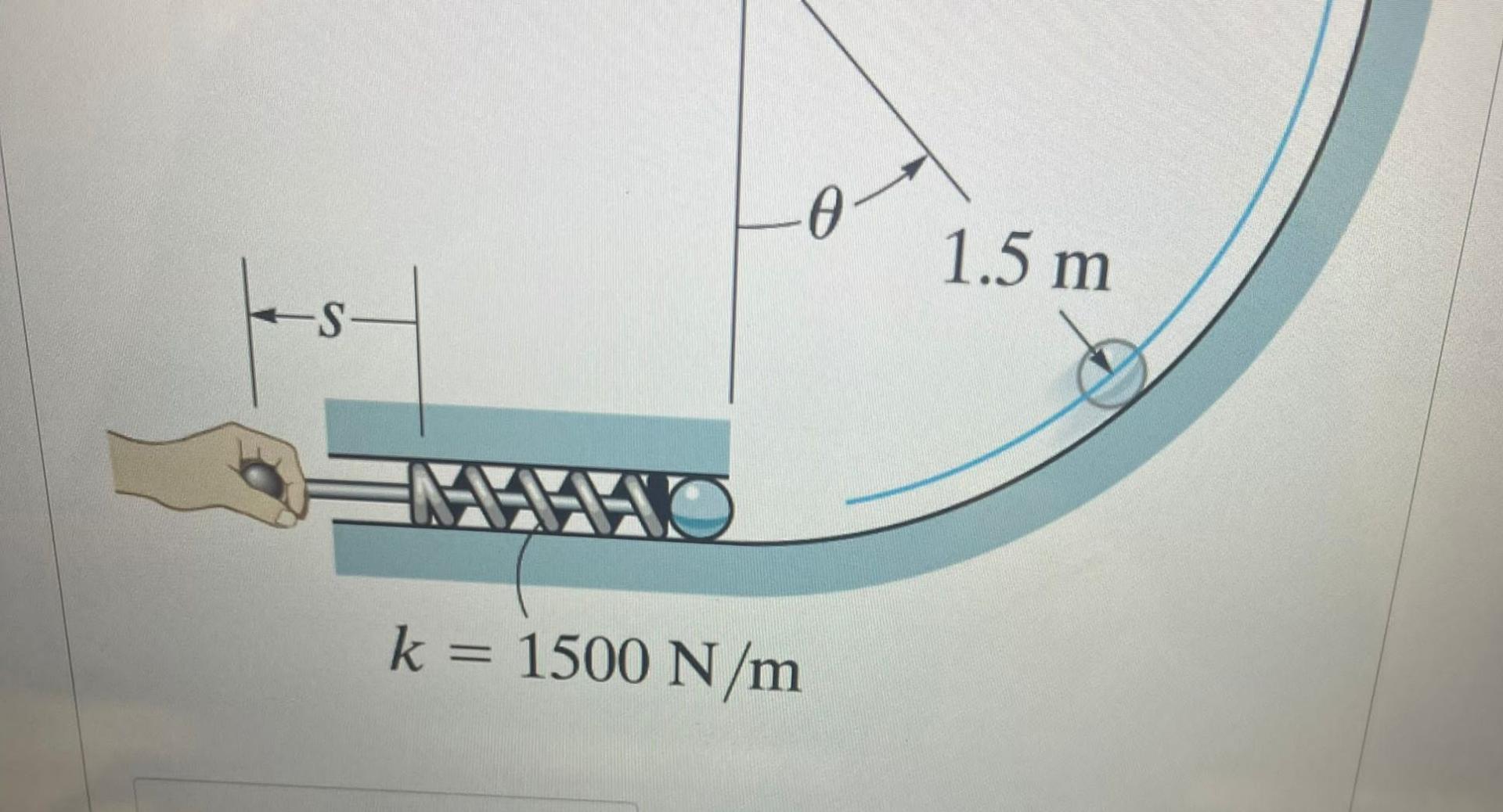 Solved Question 2 20 pts When s = 0, the spring firing | Chegg.com