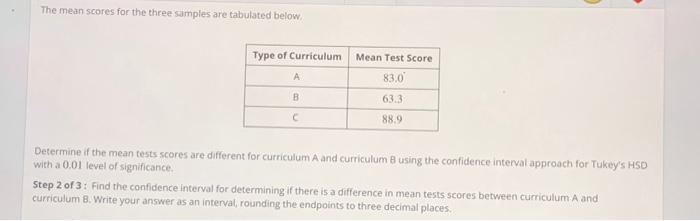 Solved The mean scores for the three samples are tabulated | Chegg.com
