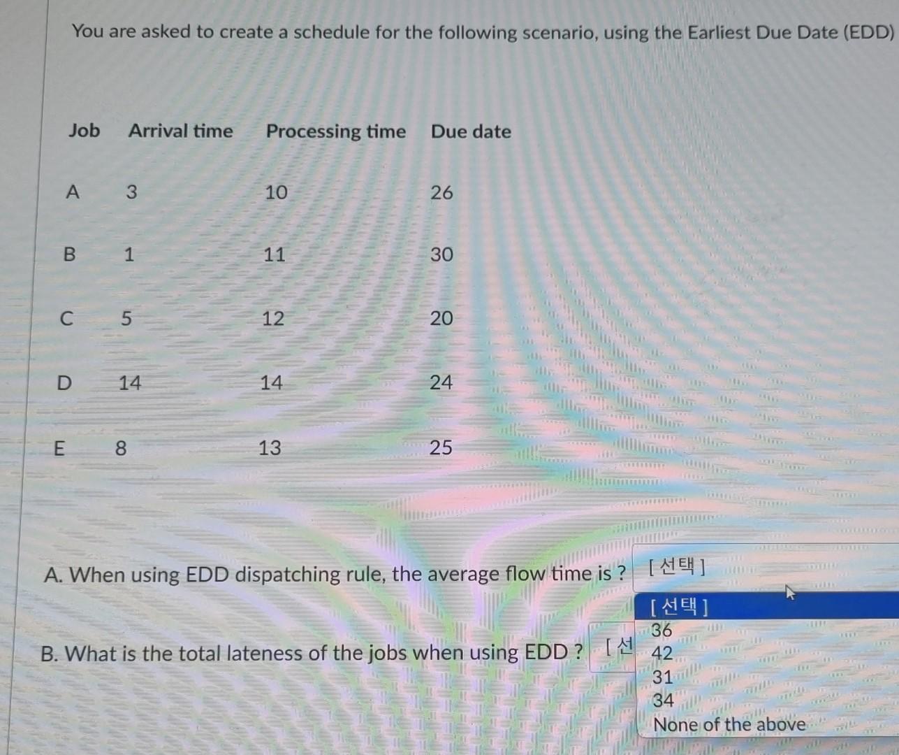 Solved You are asked to create a schedule for the following | Chegg.com
