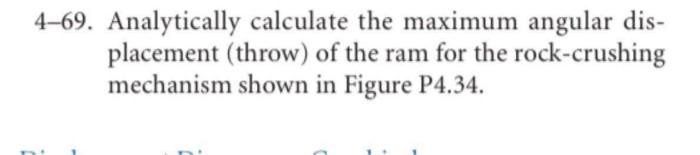 4–69. Analytically calculate the maximum angular dis- | Chegg.com