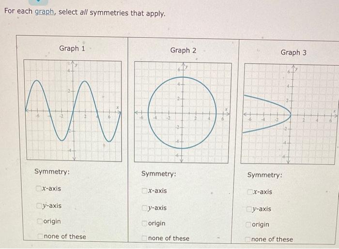 Solved For each graph, select all symmetries that apply. | Chegg.com