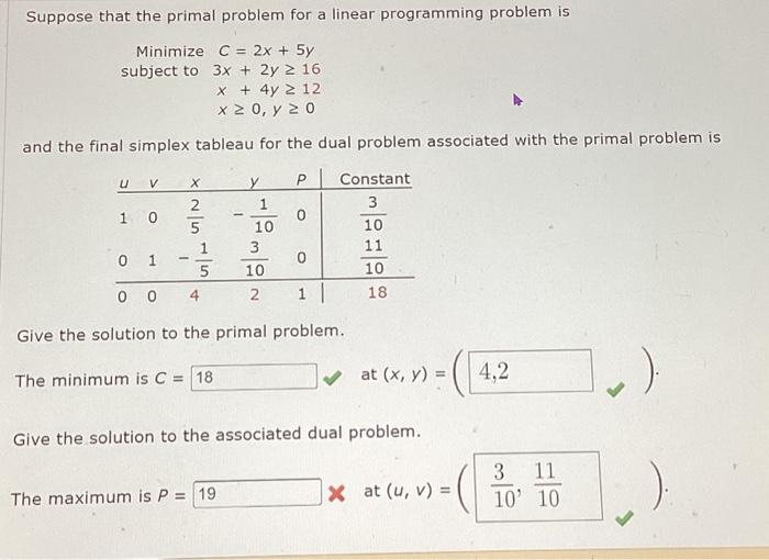 Solved Suppose that the primal problem for a linear | Chegg.com
