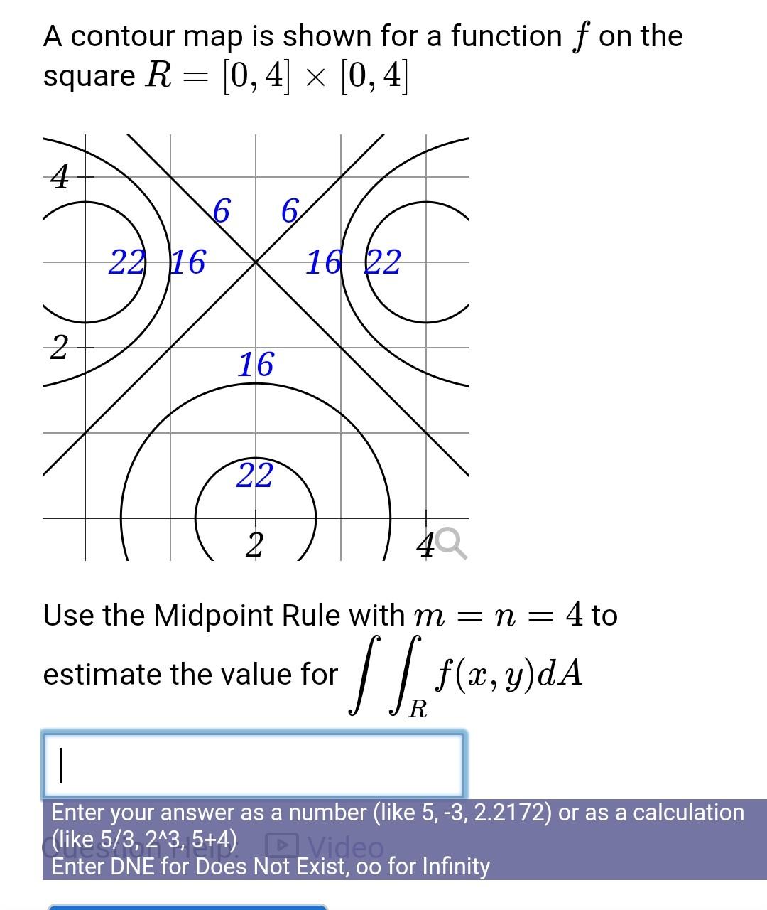 Solved A contour map is shown for a function f on the square | Chegg.com