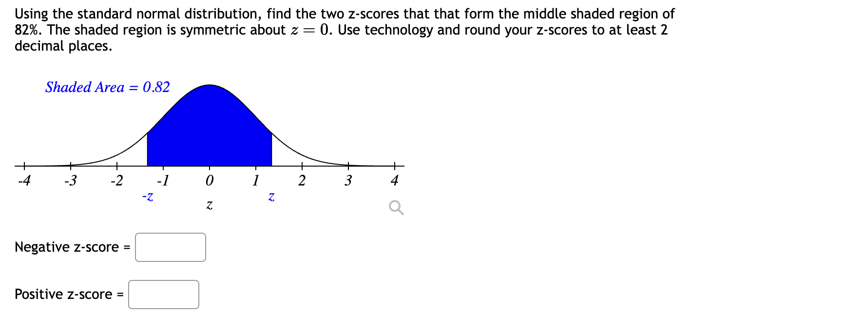 Solved Using the standard normal distribution, find the two | Chegg.com