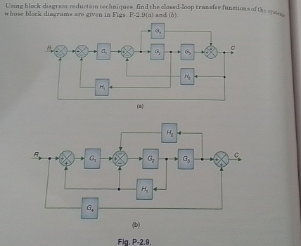 Solved Using block diagram reduction techniques, find the | Chegg.com