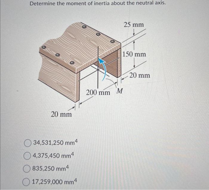 Solved Determine the moment of inertia about the neutral | Chegg.com