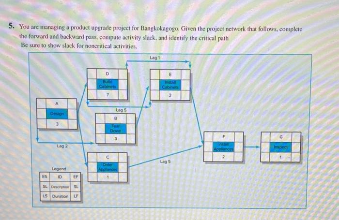 Solved 5. You are managing a product upgrade project for | Chegg.com