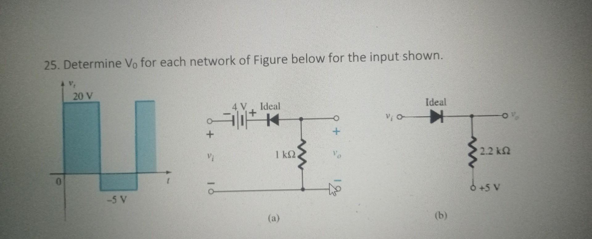 Solved 25. Determine V0 for each network of Figure below for | Chegg.com