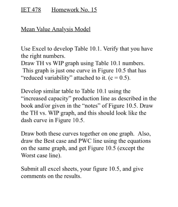 IET 478 Homework No. 15 Mean Value Analysis Model Use | Chegg.com