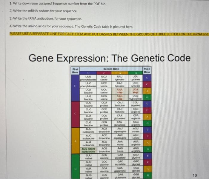 Solved 1. Write down your assigned Sequence number from the | Chegg.com