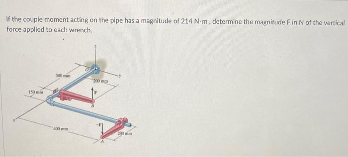 Solved If the couple moment acting on the pipe has a | Chegg.com
