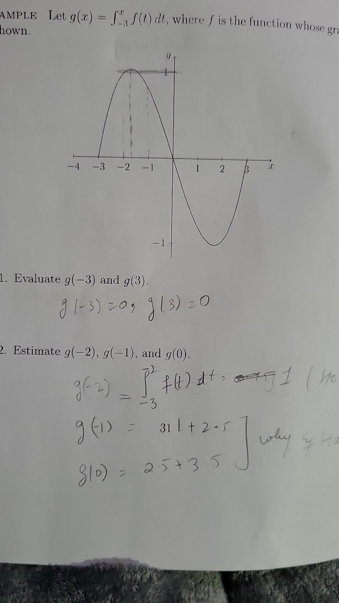 Solved AMPLE Let g(x)=∫−3xf(t)dt, where f is the function | Chegg.com