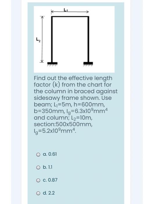 Solved L Find out the effective length factor (k) from the | Chegg.com