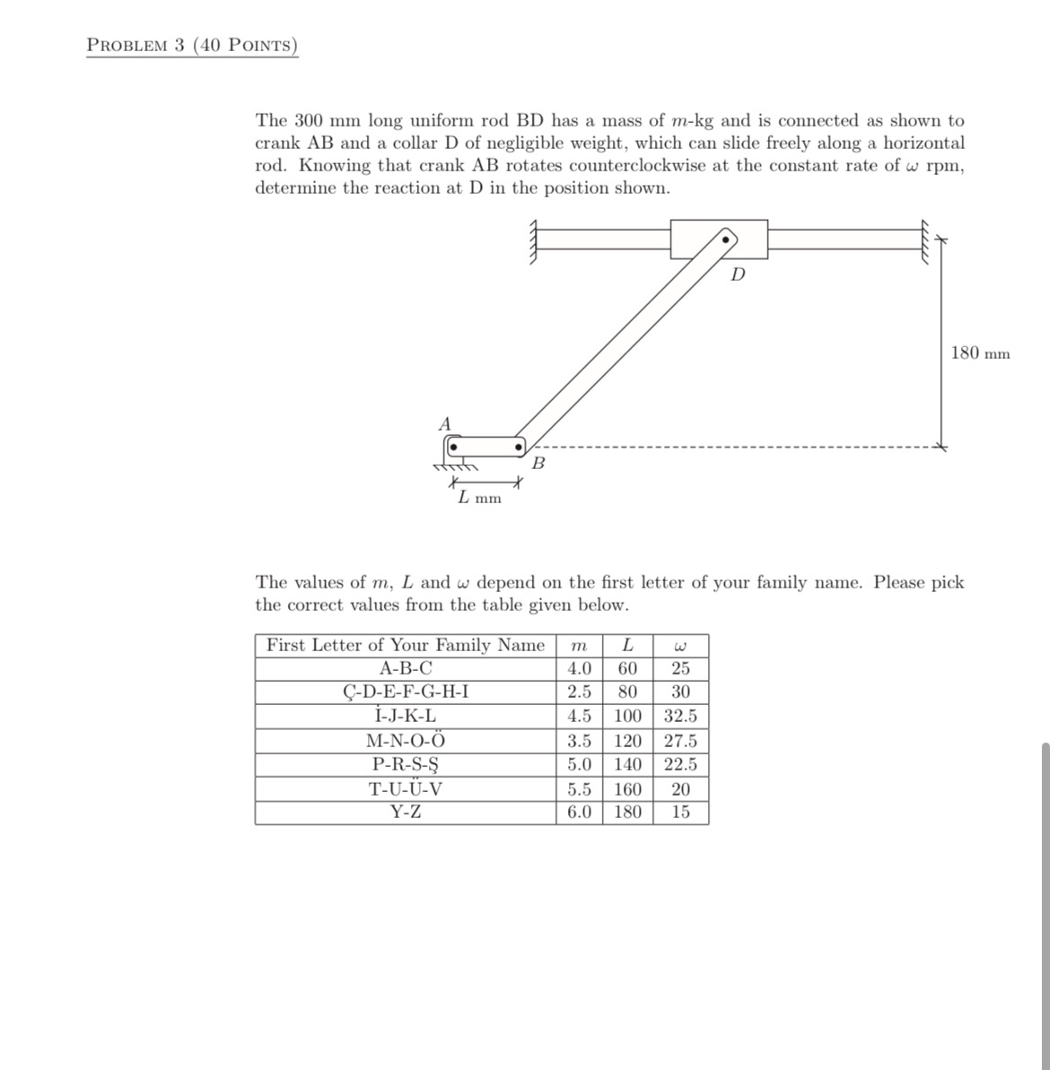 Solved PROBLEM 3 (40 ﻿POINTS)The 300mm ﻿long uniform rod BD | Chegg.com