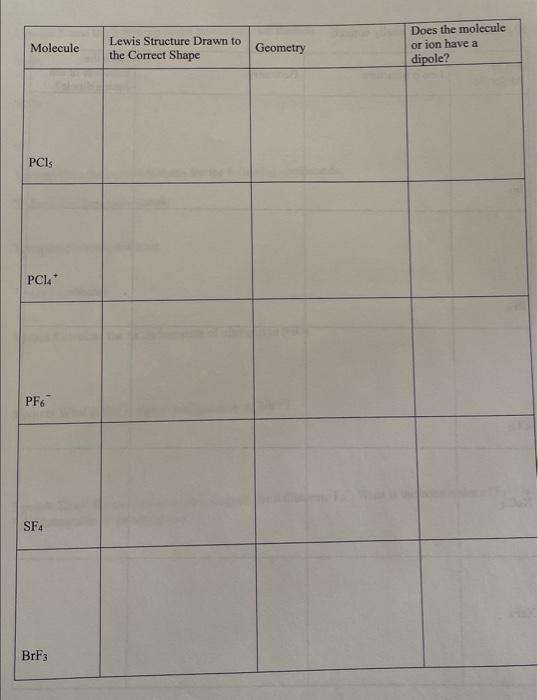 Solved \begin{tabular}{|l|l|l|l|} \hline Molecule & Lewis | Chegg.com