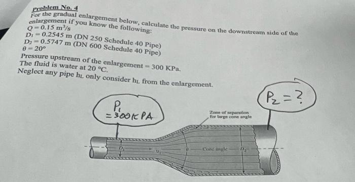 Solved Prablem No. 4 For the gradual enlargement below, | Chegg.com