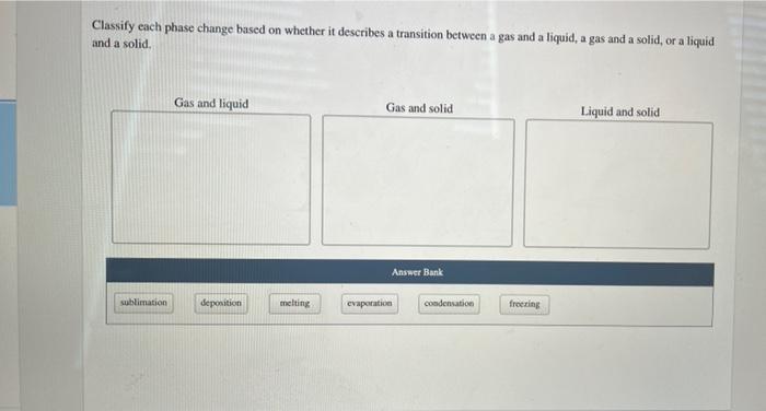 Solved Classify each of these solids as ionic, molecular, | Chegg.com