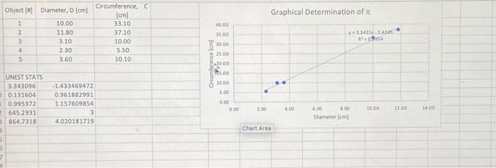 Solved need help with this physics lab. the excel sheet | Chegg.com Solved need help with this physics lab. the excel sheet | Chegg.com
