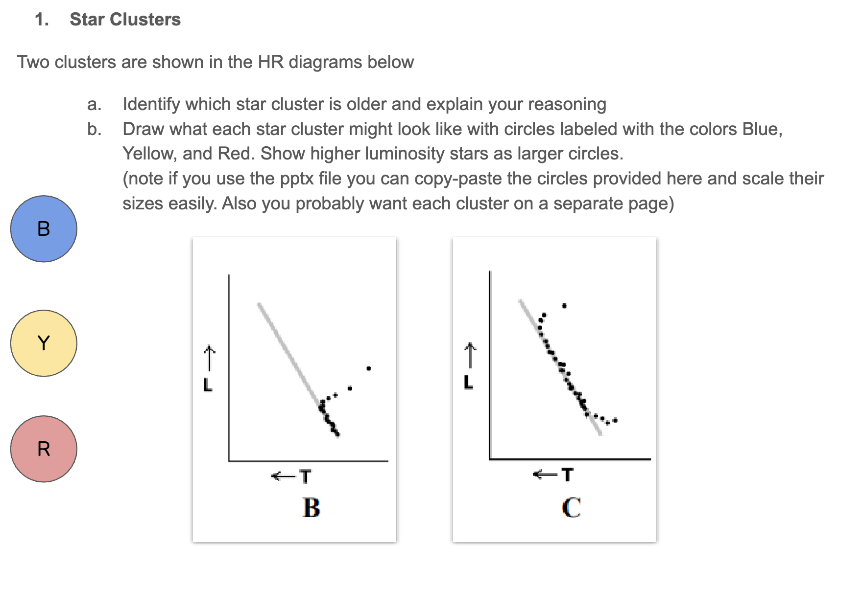 Solved Star ClustersTwo clusters are shown in the HR | Chegg.com