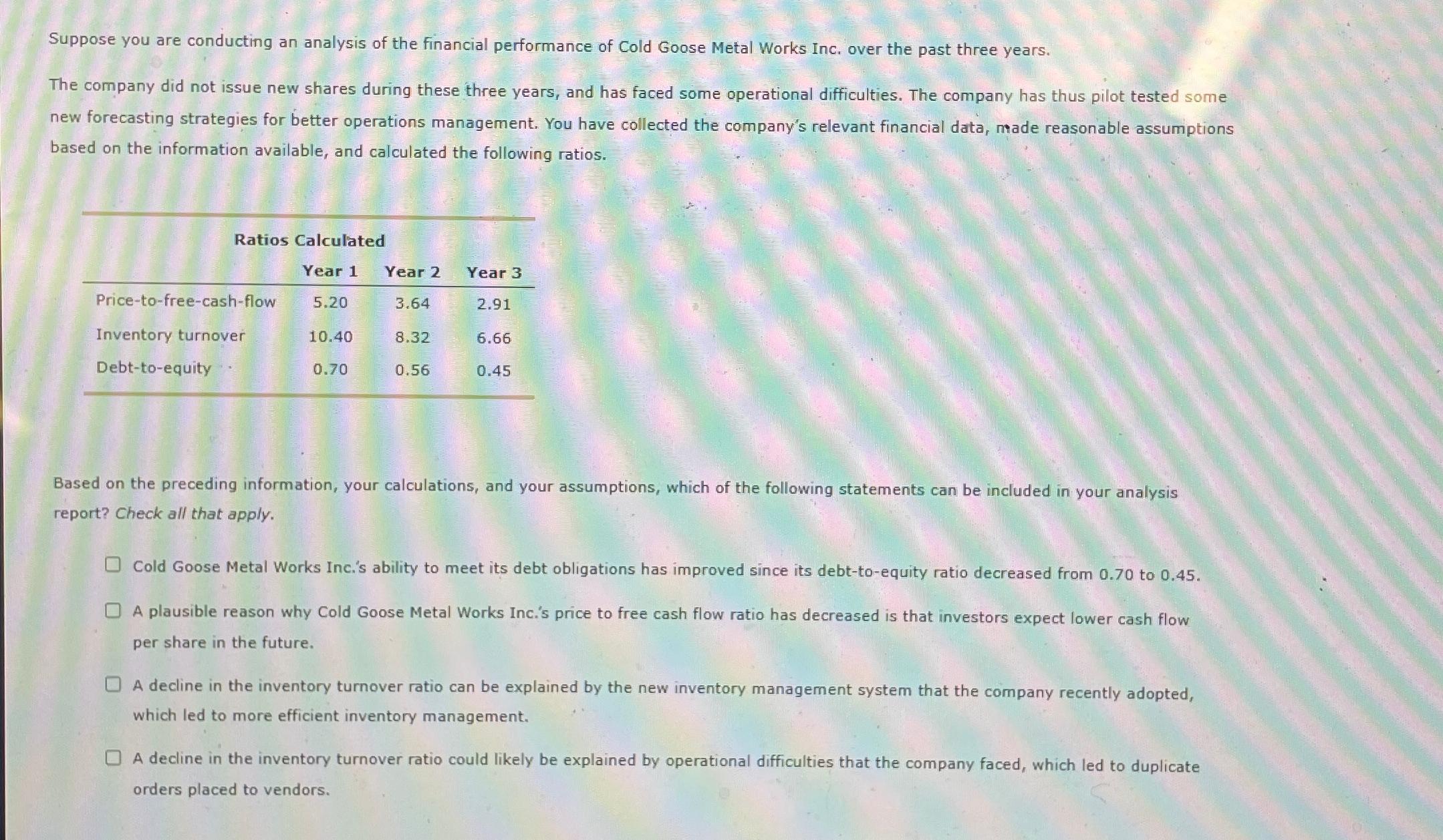 Solved Suppose you are conducting an analysis of the | Chegg.com