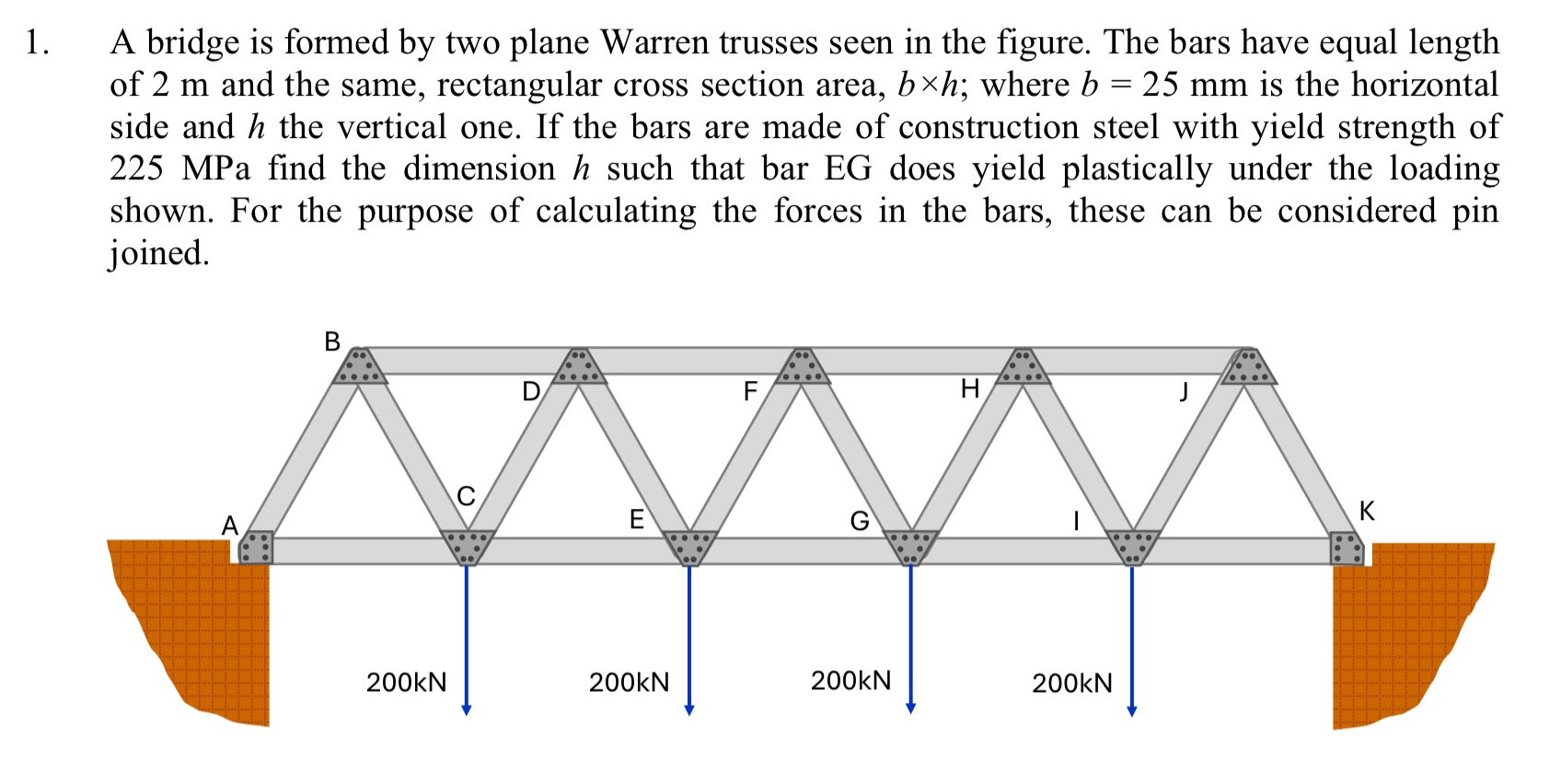 A bridge is formed by two plane Warren trusses seen | Chegg.com