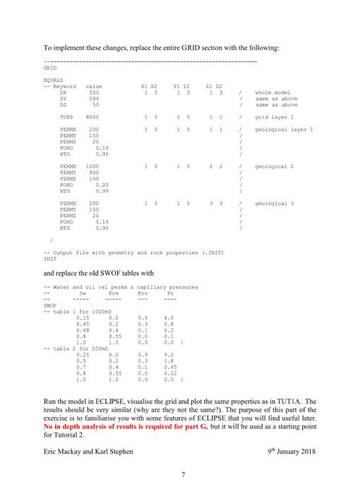Solved A Prepare an input data file for simulating the | Chegg.com