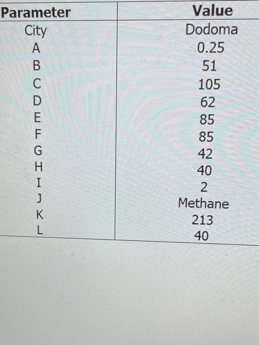 Solved 516 100% + 10 Question 4 [10 marks] A Stoddard engine | Chegg.com