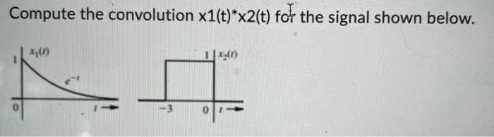 Solved Compute the convolution ×1(t)∗×2(t) fot the signal | Chegg.com