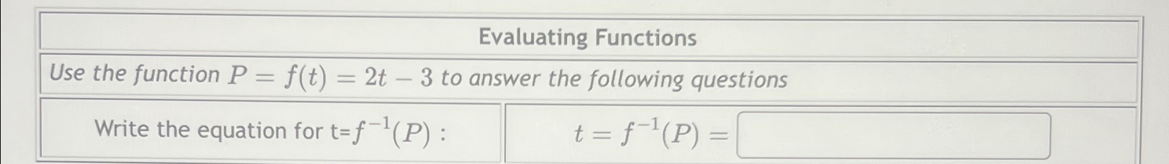 Solved \table[[{\table[[Evaluating Functions],[ction | Chegg.com